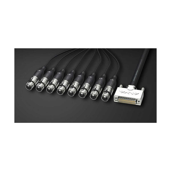 Analog Cables - High-Quality Analog Audio Cables for Your Studio ...