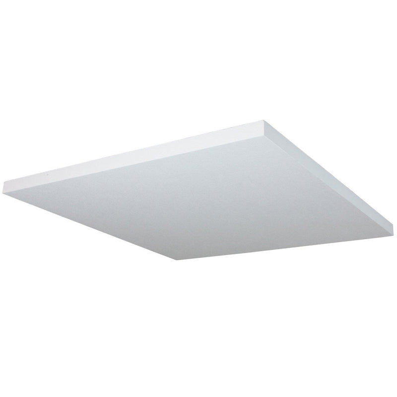 Ceiling Acoustic Panels - Soundproof Ceiling Treatments Online - Sounds ...